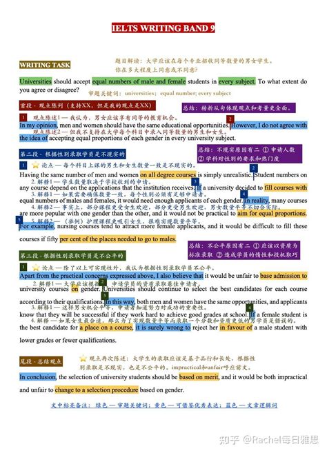 雅思写作 Simon 9分范文笔记 🎓education🎓 知乎