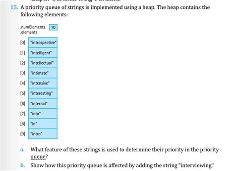 Solved A Priority Queue Of Strings Is Implemented Using A Chegg