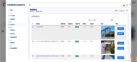 基于python Django的某地区酒店预订及推荐系统【006】 Csdn博客
