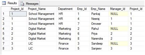 Cross Apply And Outer Apply In Sql Server