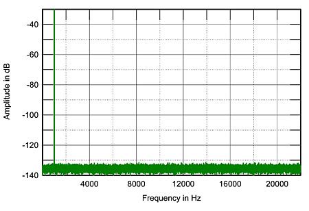 Lucindaperron55s Diary
