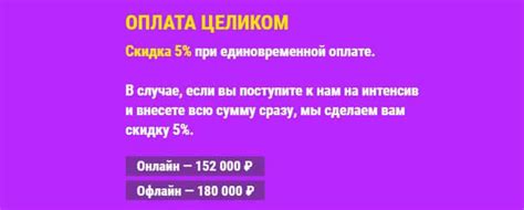 Алгоритмика это развод Отзывы о школе онлайн обучения Это развод