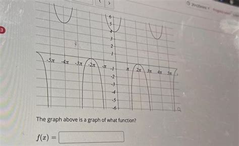 Solved Solve 2cos2 T Cos T −1 0 For All Solutions 0≤t