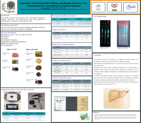 Pdf Evaluation Of The Antioxidant Effects And Quality Control Of Two Hepatoprotective