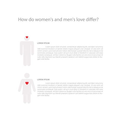 La Diferencia Entre El Amor De Las Mujeres Y El De Los Hombres Vector
