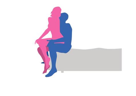 The Four Sex Positions Guaranteed To Drive Women Wild From Angling To Shallowing The Irish Sun