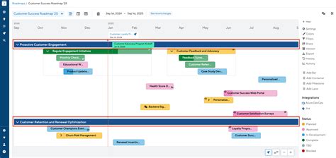 Platform And Roadmap Hierarchy