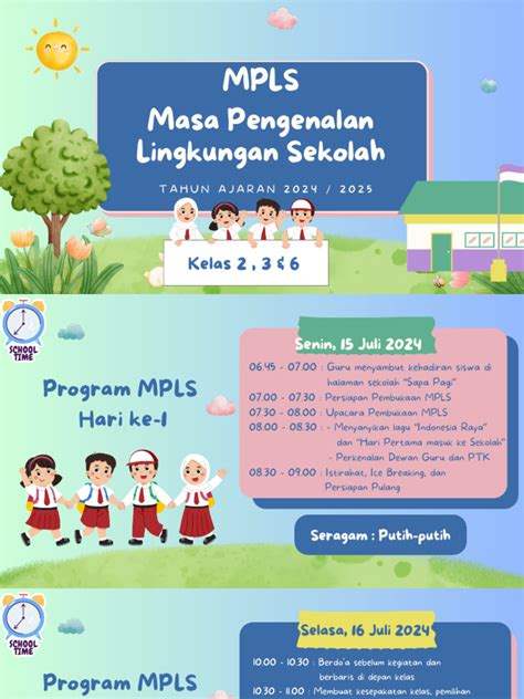 Rundown Mpls Kelas 2 3 6 Ta 2425 Pdf