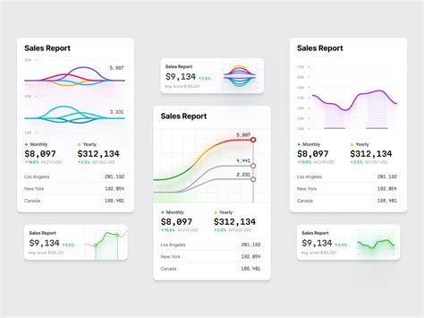 line charts collection hyper charts ui kit by alien pixels for