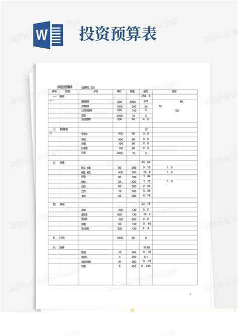 酒店投资预算表word模板下载编号lyxzwybe熊猫办公