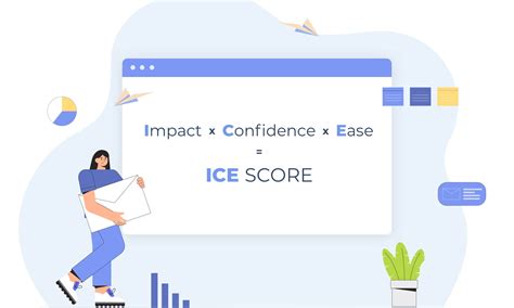 How ICE Score Method Helps To Choose Better Product Features Hygger Io