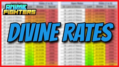 The BEST Luck Value For Divines In Anime Fighters Update 36 YouTube