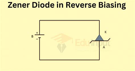 circuit diagram of zener diode in reverse bias zener diode as voltage regulator working
