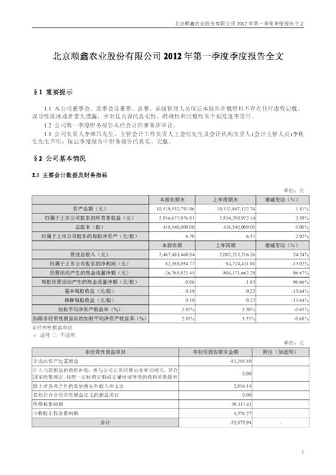 顺鑫农业：2012年第一季度报告全文