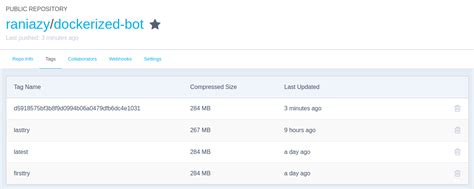 Create A Cicd Pipeline With Circleci To Deploy Your Bot In A Docker Image To Heroku By Rania