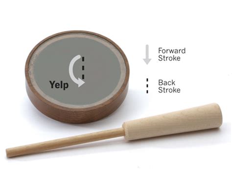 Talking Turkey Pot Calls Grand View Outdoors
