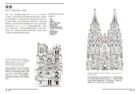 從古代到現代 見證文藝復興到仿生主義演進《建築風格關鍵元素圖鑑》深度解讀全球建築風格變革 Fam