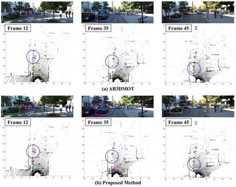 3d Lidar Multi Object Tracking With Short Term And Long Term Multi