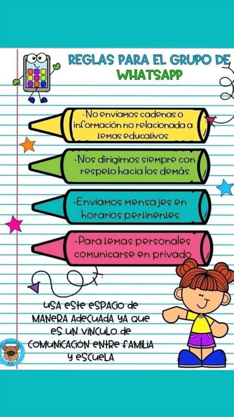 Reglas Para El Grupo De Whatsapp De Padres ☺️ Frases Para Alumnos