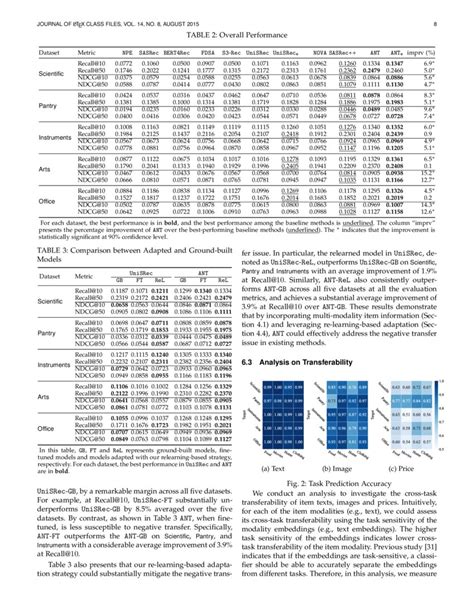 multi modality meets re learning mitigating negative transfer in