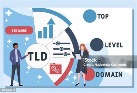 벡터 웹 사이트 디자인 템플릿 Tld 최상위 도메인 약어 비즈니스 개념 배경 금융에 대한 스톡 벡터 아트 및 기타 이미지