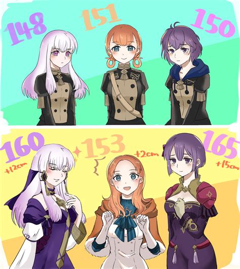 Lysithea Von Ordelia Bernadetta Von Varley And Annette Fantine