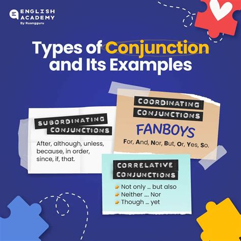 Conjunction Pengertian Jenis Dan Contohnya