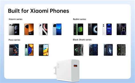 Amazon W For Xiaomi European Turbo Charger Europe Travel Plug Adapter Hypercharge For