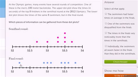 Comparing Dot Plots Worksheet Printable Word Searches