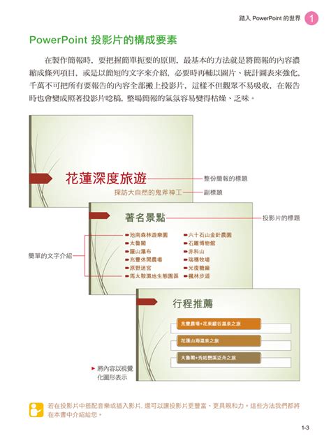 Microsoft Powerpoint