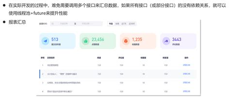 多线程面试题 使用场景 多线程使用场景面试 CSDN博客