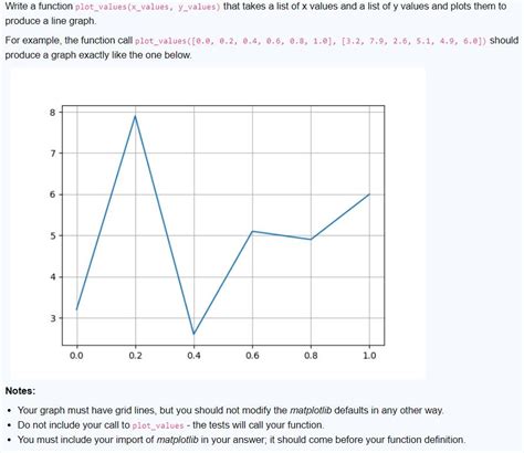 Solved Write A Function Plot Values Xvalues Yvalues Chegg