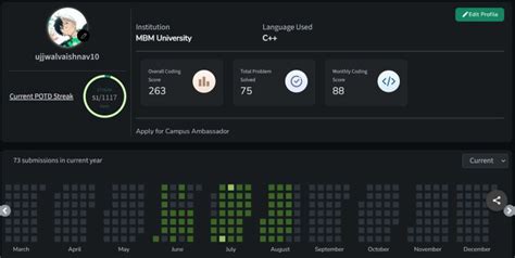 Ujjwal Vaishnav On Linkedin Geekstreak2024 Geekstreak2024 Coding