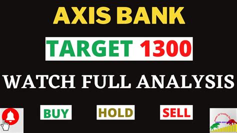 Axis Bank Share Latest News Today🔴axis Bank Share Price Target Tomorrow
