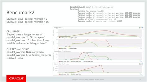 Multi Thread Slaveperformanceonopc Ppt