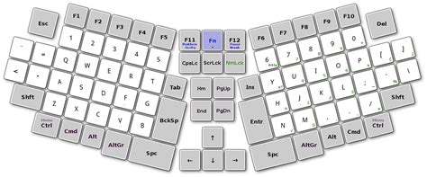 Do You Have A Dream Keyboard Layout Off Topic Haiku Community