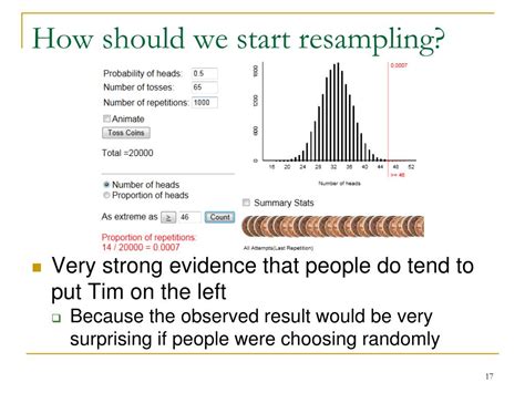 Ppt Introducing Statistical Inference With Resampling Methods Part