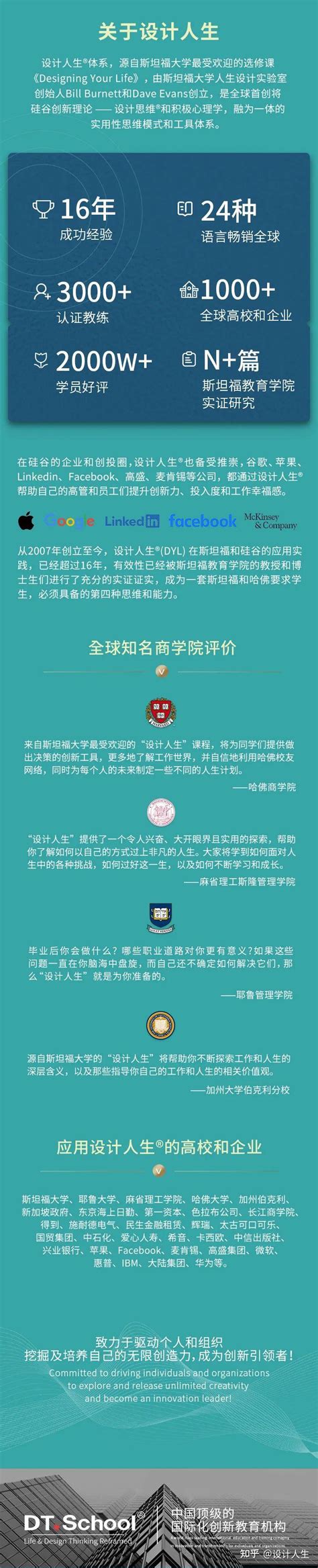《斯坦福大学人生设计课》 写了哪些内容？ 知乎