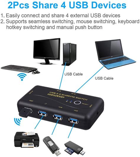 USB 3 0 Seamless Sharing Switch 2 Computers Share 4 USB Hub Devices USB Switcher Box Computers