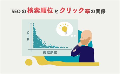 Seoはpl脳ではなく、bs脳で考えるべき。 株式会社lany デジタルマーケティングカンパニー