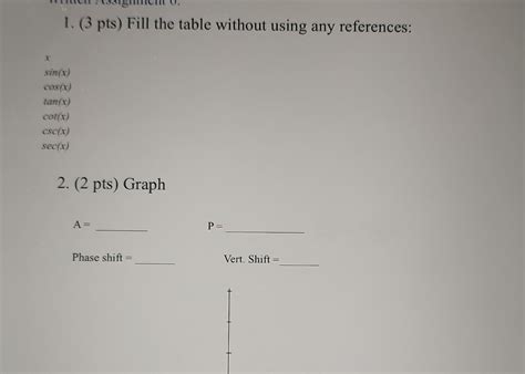1 3 Pts Fill The Table Without Using Any