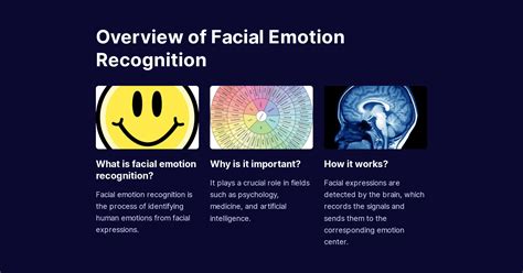 copy of facial emotion recognition using support vector machine svm