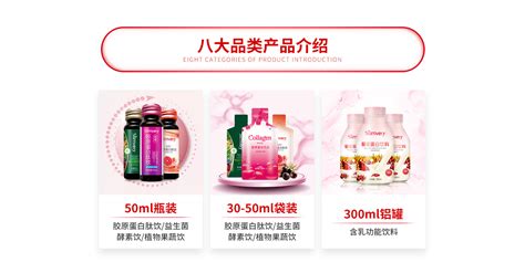 云康大健康产业广州有限公司 阿里巴巴旺铺