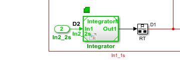 Model Multicore Concurrent Tasking Application