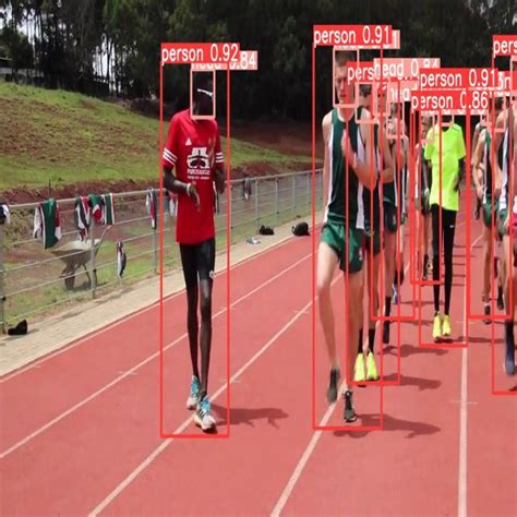 People Count Object Detection Model V1 2023 05 25 3 41pm By Wipfli