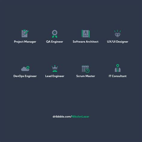 Lazar Nikolov On Linkedin Icons Icondesign Icondesigner Graphicdesign Tech Techicons