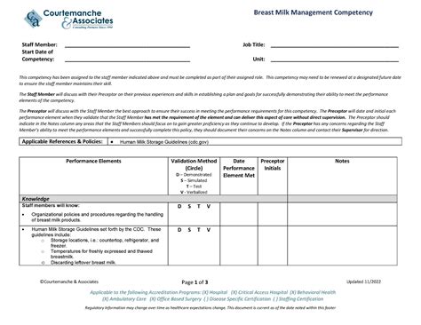 Breast Milk Competency Assessment Tool Canda