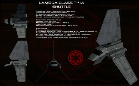 Lambda Class T 4a Shuttle Ortho By Unusualsuspex On Deviantart