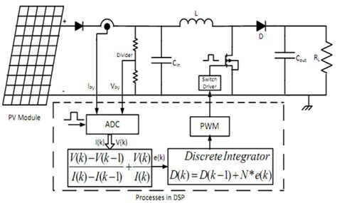 Mppt Circuit Diagram Pdf