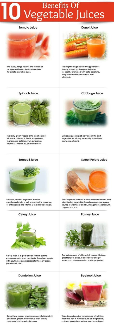 Raw Fruit Juice Benefits Health Benefits